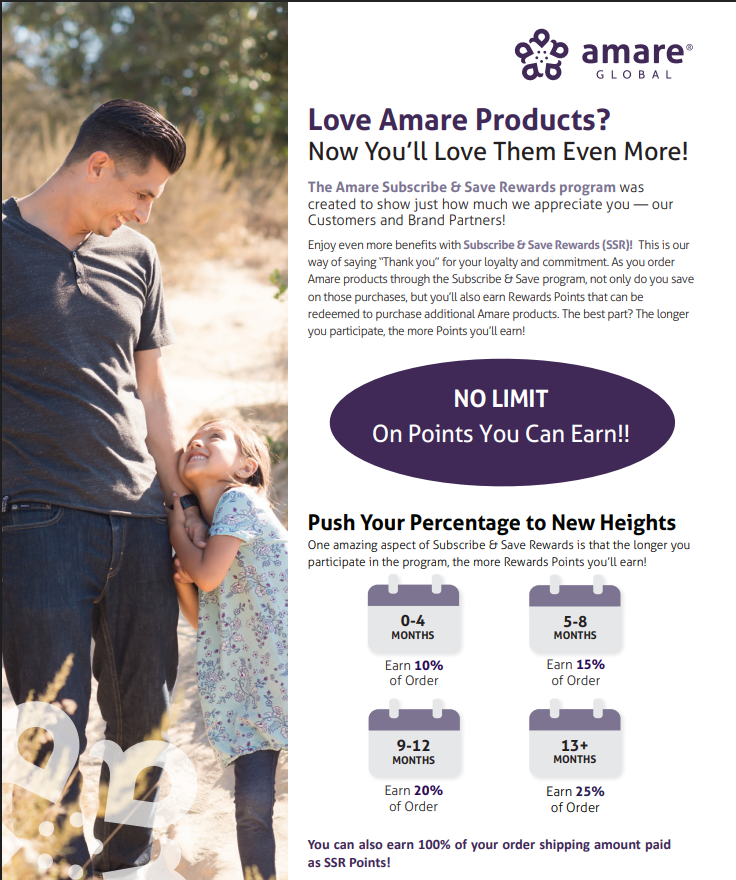 Subscribe & Save Rewards (SSR) - Points and Redemption (ANZ) – Amare Global ANZ