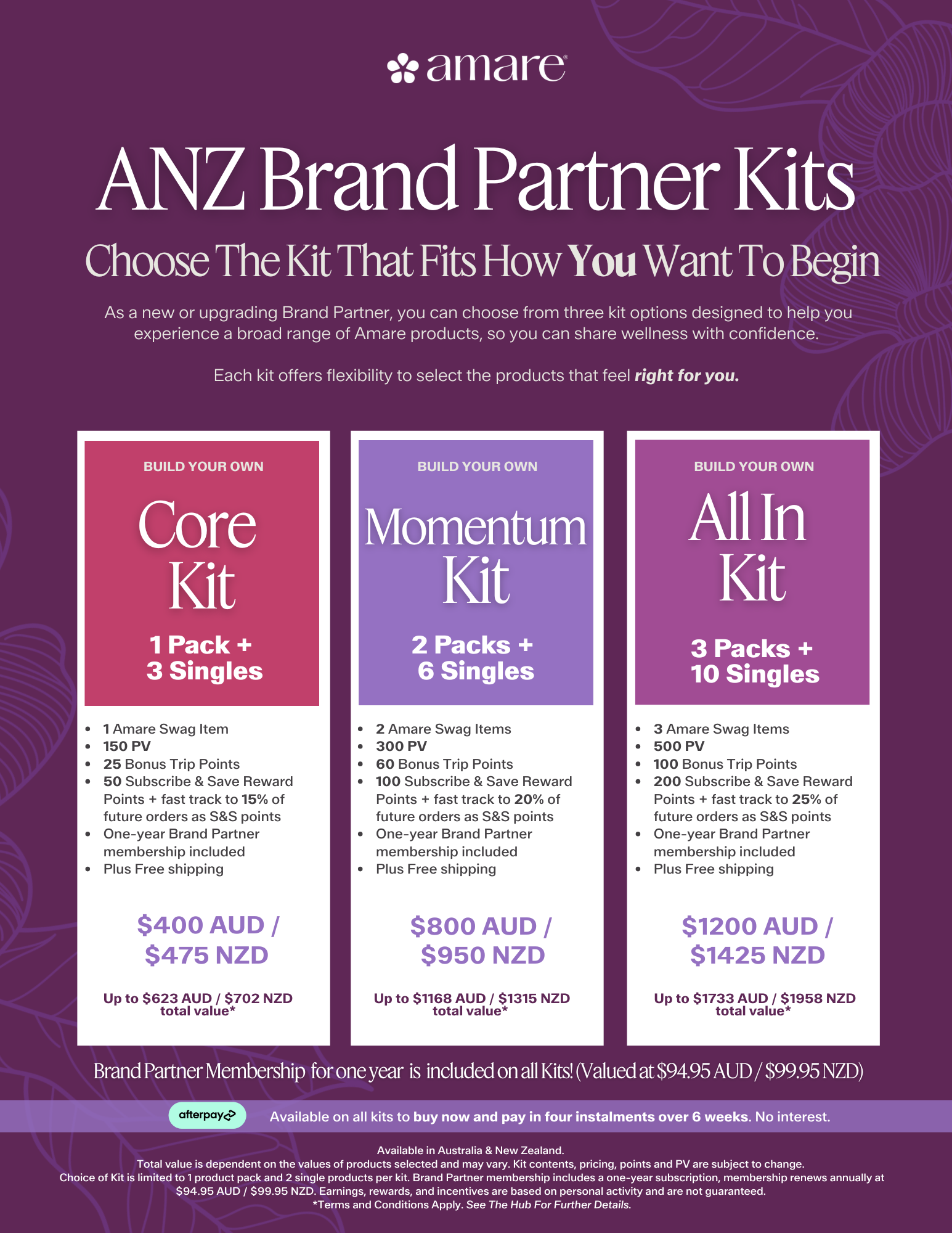 New Brand Partner Kits – Amare Global ANZ